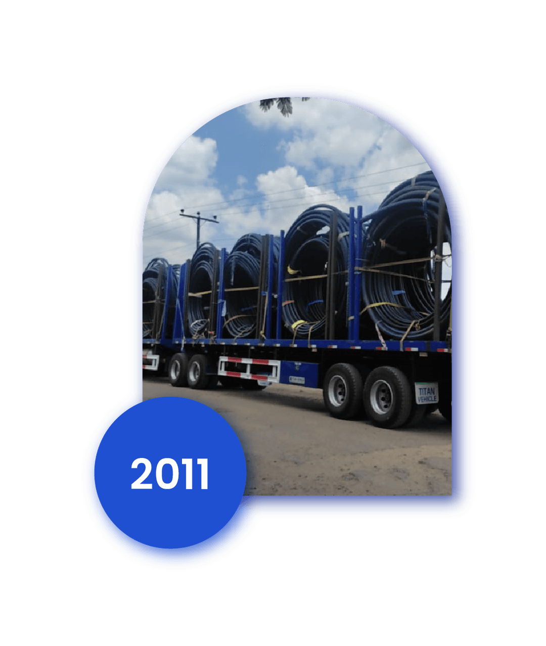 About Us | Flowtech Limited